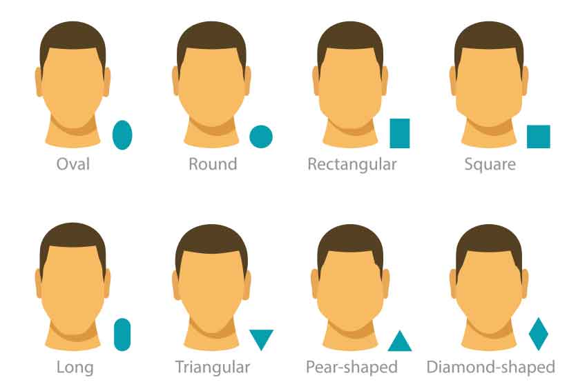 Oval Rectangle Face Shape Men